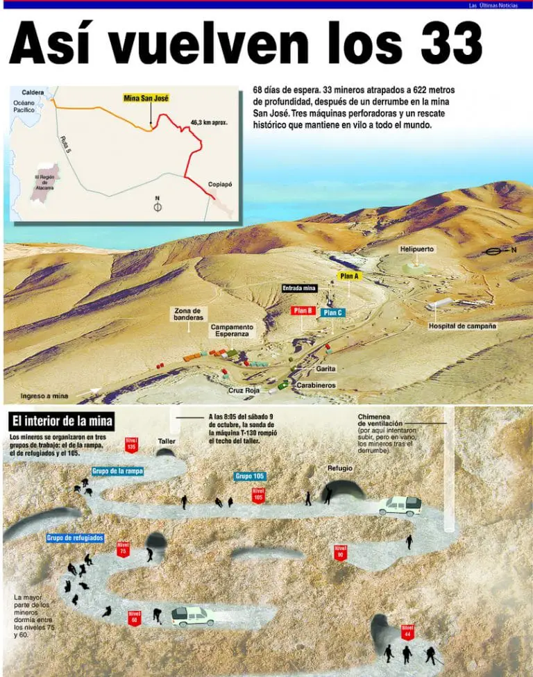 Copiapó: ubicación, mapa, playas, lagunas y mucho más