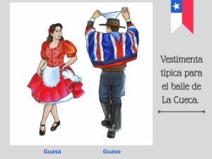Descubre la Vestimenta Típica de Chile: Los Trajes Regionales Chilenos